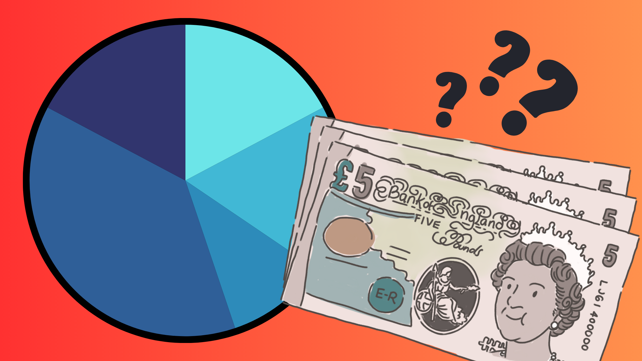 Website costs - explained! | Purple Beagle Digital